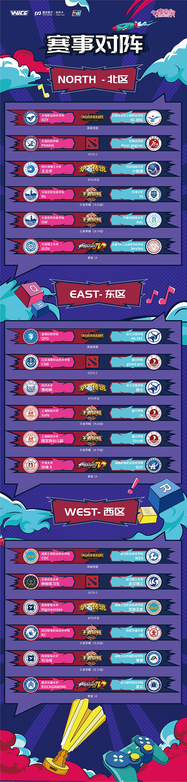 WUCG2019线上循环赛落幕，各大赛区名单出炉_游戏陀螺