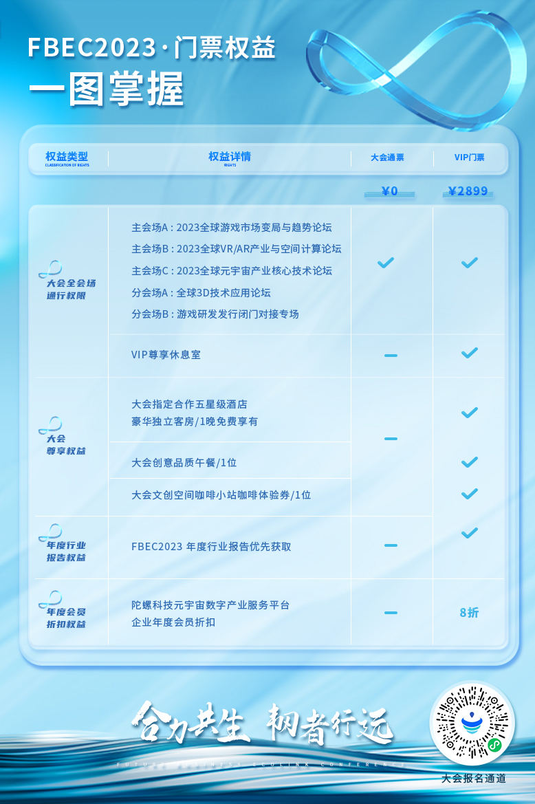 合力共生·韧者行远 | FBEC2023暨第八届金陀螺奖官宣亮相！_游戏陀螺